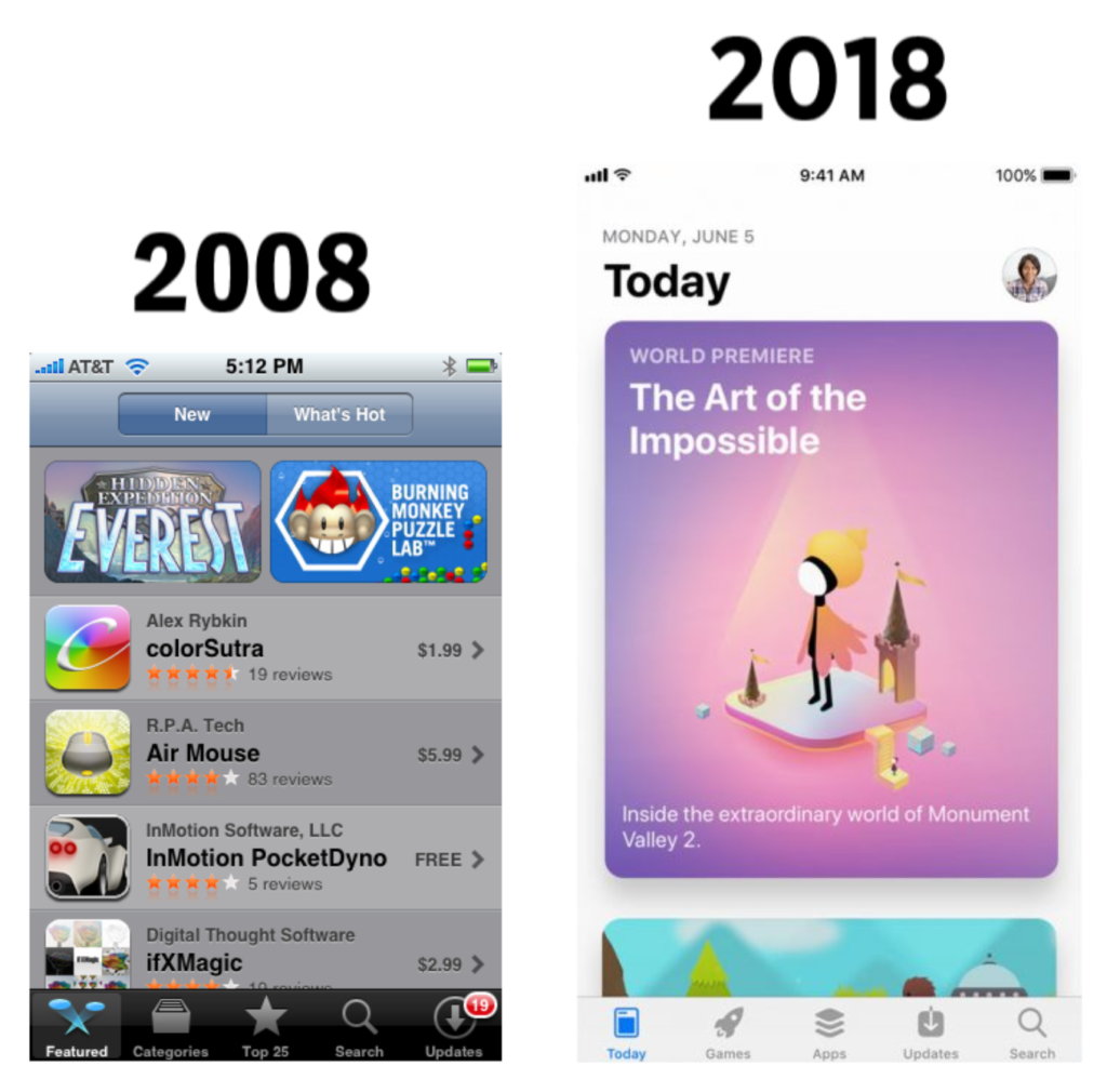 Son 10 Yılda App Store'da Yaşanan Önemli Olaylar - Sihirli Elma
